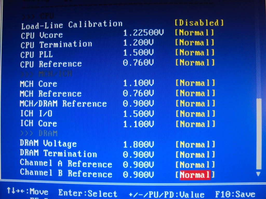 Prime95 failed - safe to use? | Overclock.net