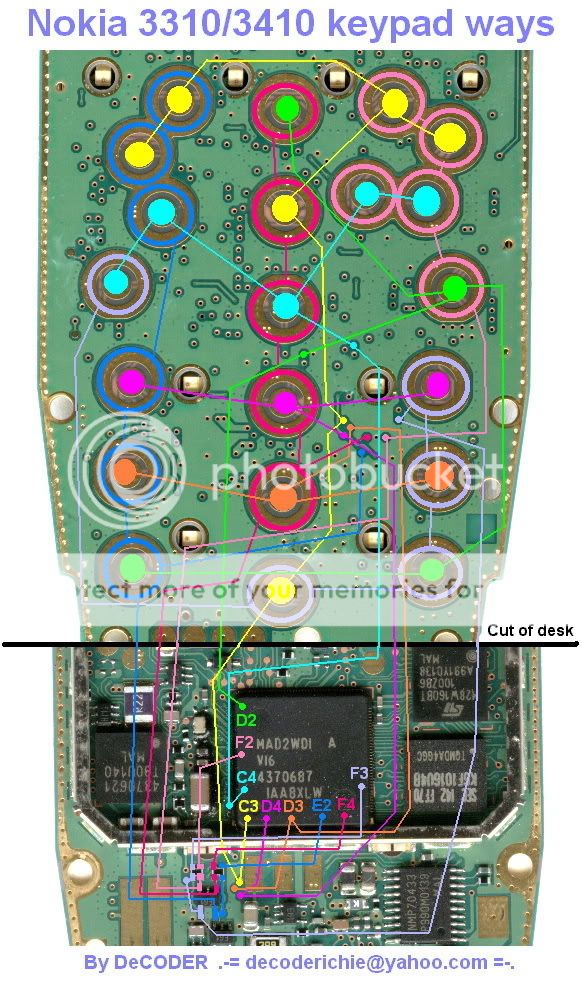 3310 Keypad Ways Photo by rhaymart | Photobucket
