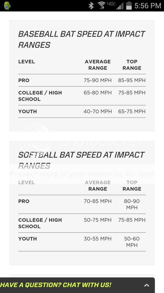 Measuring Bat Speed / Swing Speeds Who Does it ?? | Discuss Fastpitch ...